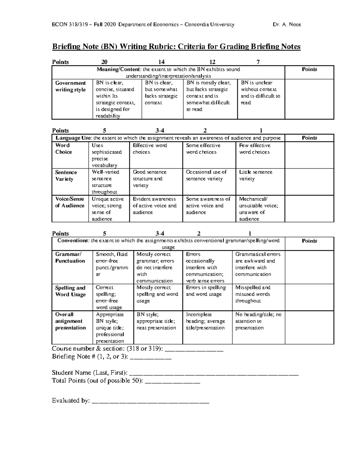 Rubric For Grading Briefing Notes ECON 318 319 Fall 2020 Department