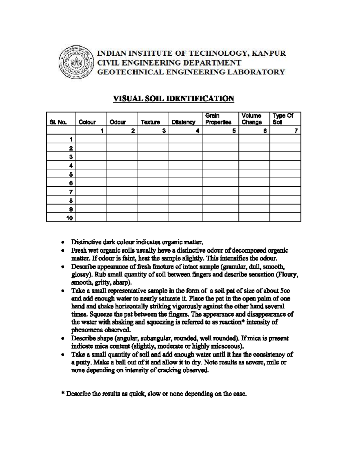 Lab Manual and Data sheets - Geoinformatics - IIT Kanpur - Studocu