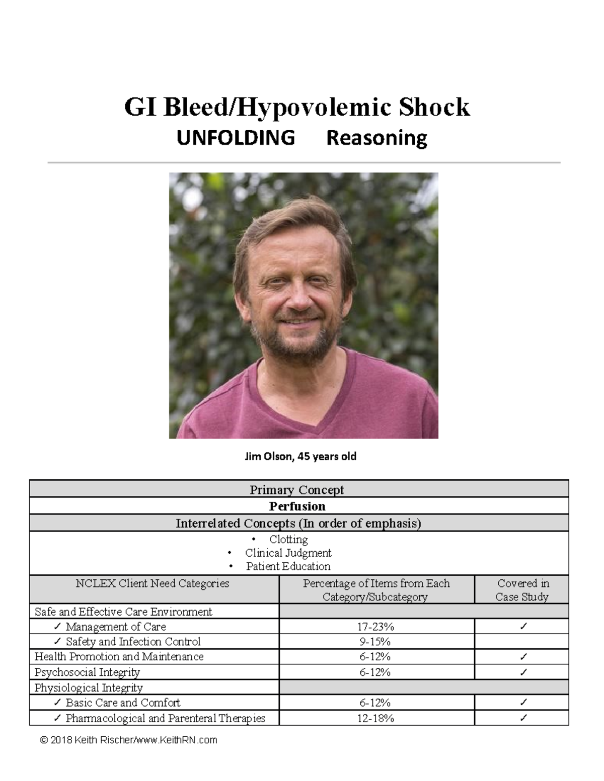 Fluid Deficit - Study Guide - GI Bleed/Hypovolemic Shock Primary ...