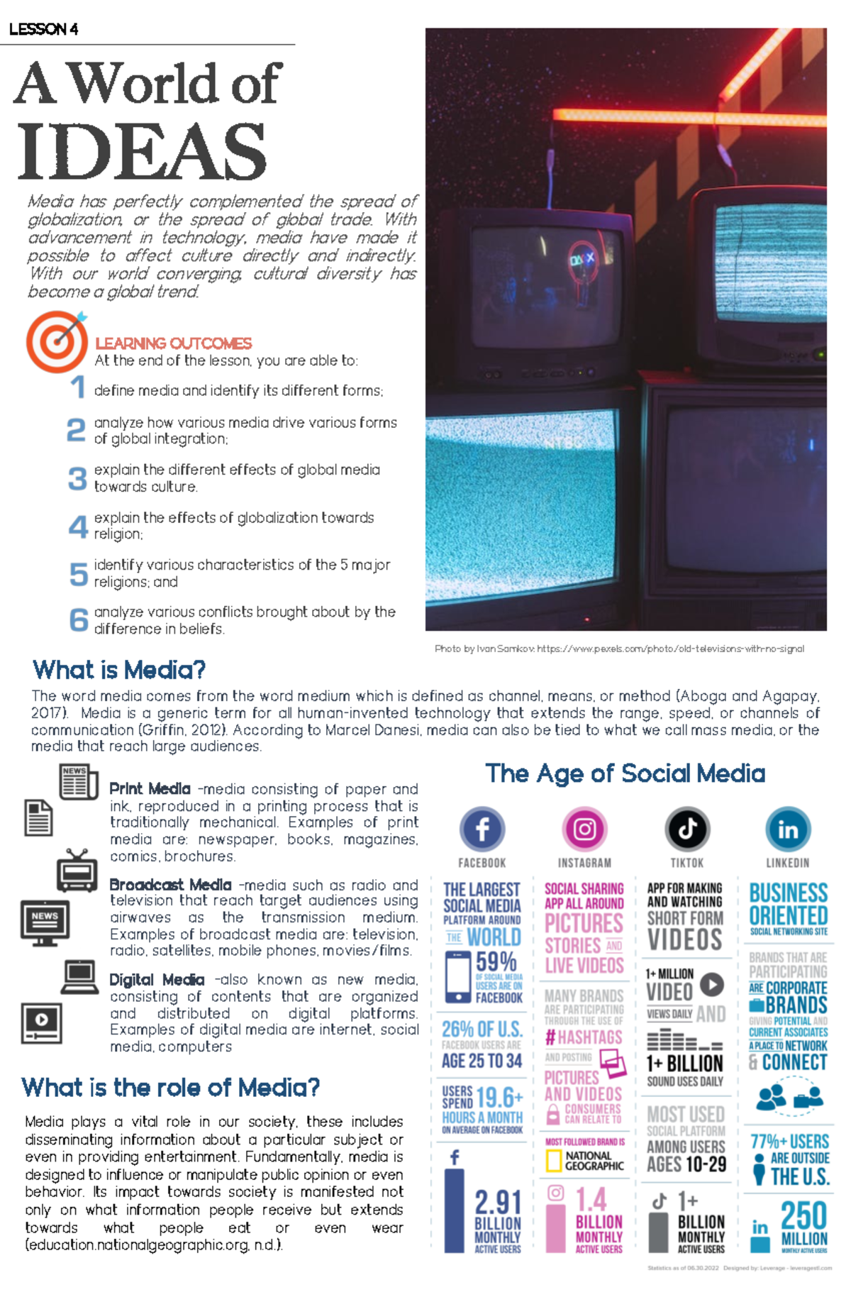 The Contemporary World 4 - ####### LESSON 4 A World of IDEAS ####### At ...