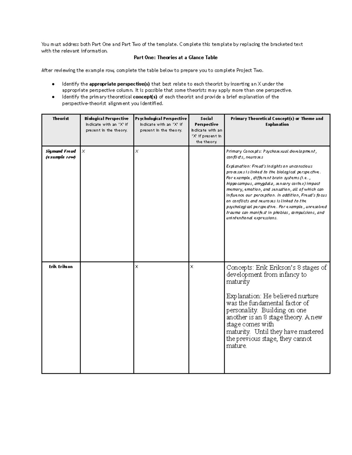 5-1 milestone - assignment - You must address both Part One and Part ...