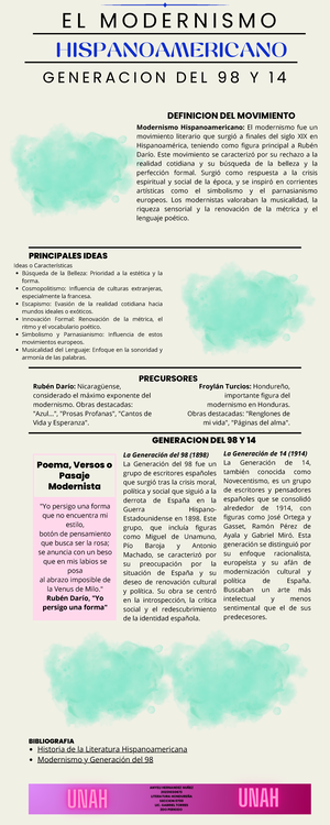 Derechos, fundamento - UNIVERSIDAD NACIONAL AUTONOMA DE HONDURAS Alumna ...