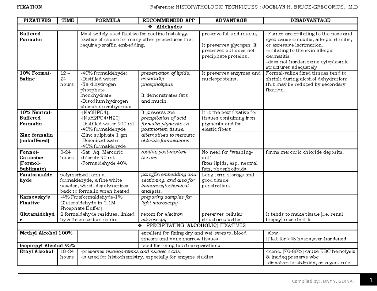 HISTOPATH.FIXATION.JUNYY.GUINAT.pdF - FIXATION Reference ...