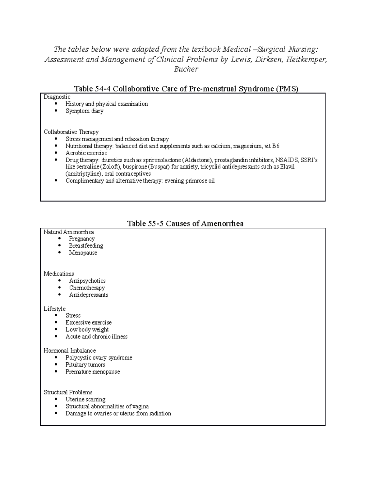 Collaborative Care of Pre-menstrual Syndrome (PMS) - The tables below ...