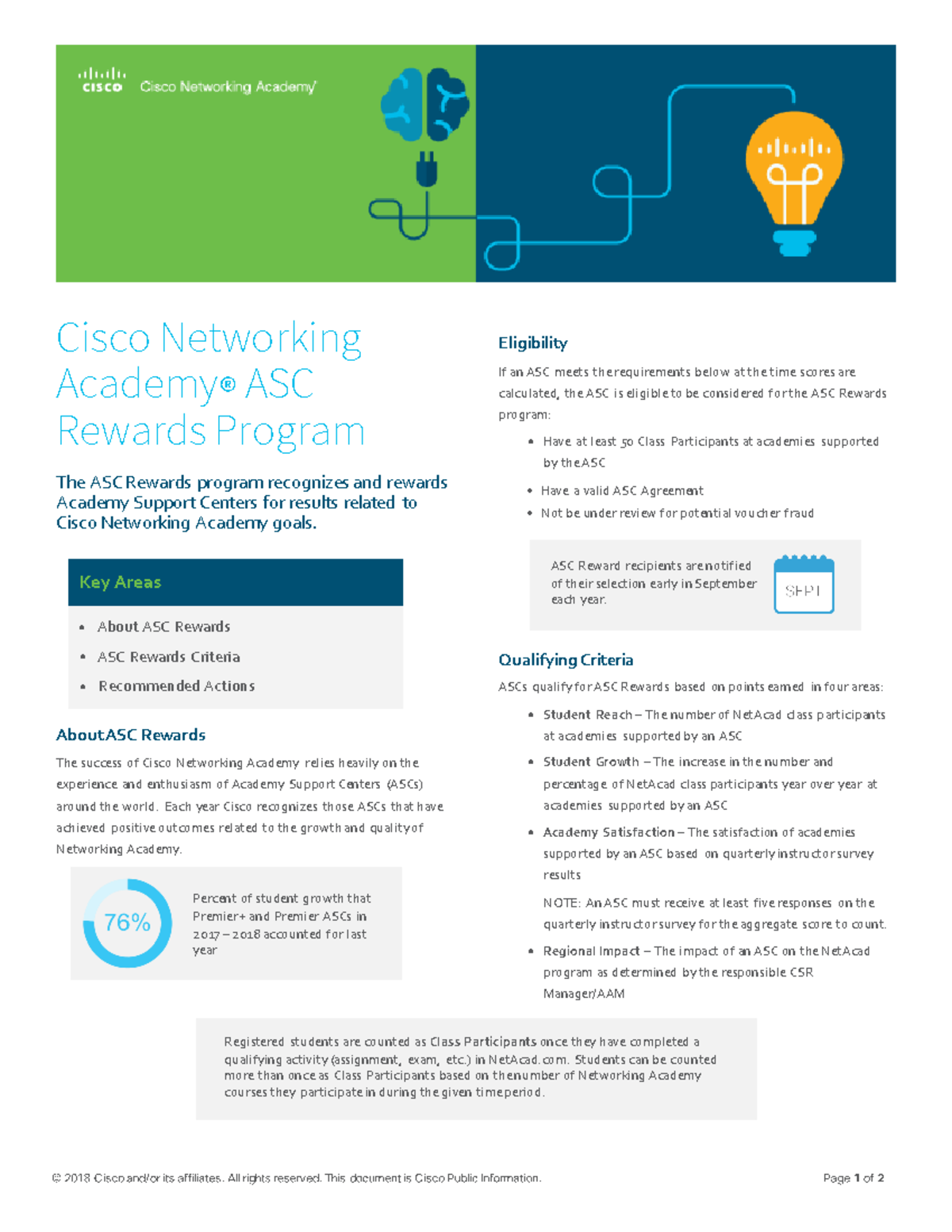 ASC Rewards At-a-Glance - Cisco Networking Academy® ASC Rewards Program ...