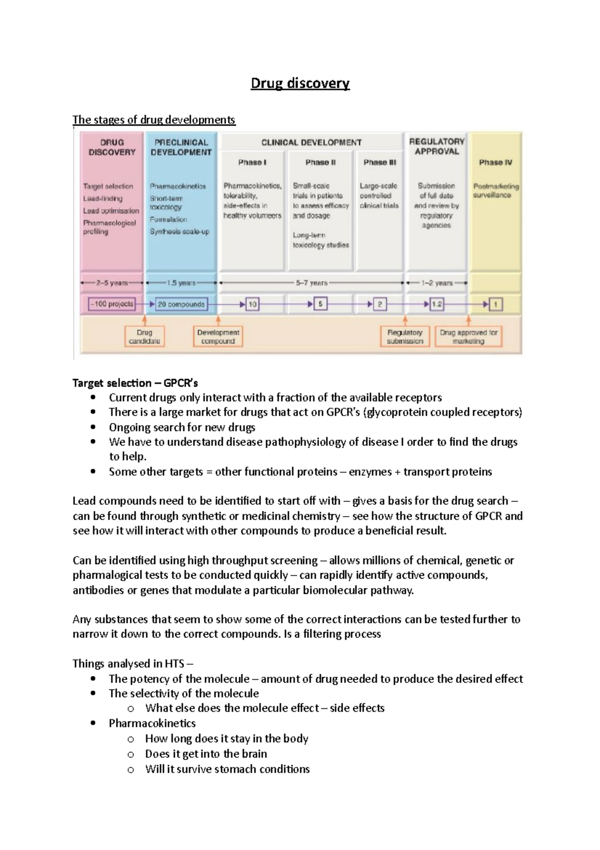Drug discovery - Lt 6 - Lecture notes 6 - Drug discovery The stages of ...