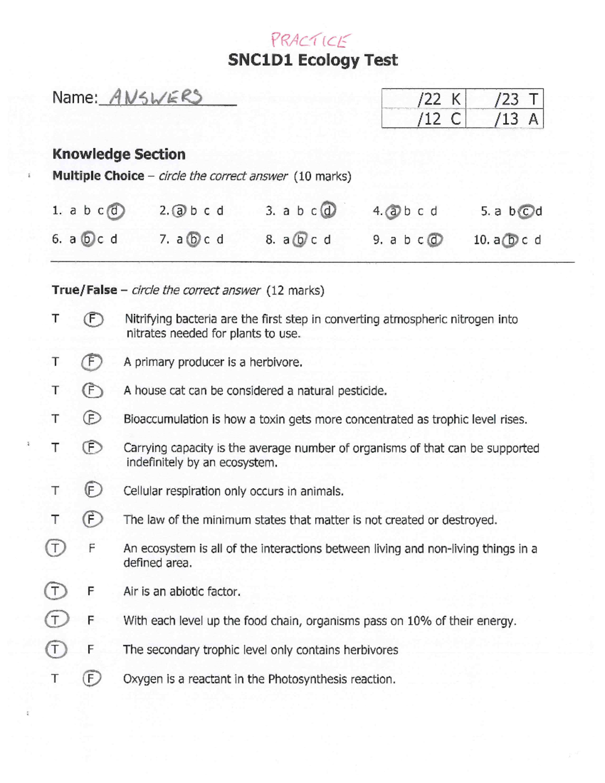 Copy of Ecology Practice Test Answers - Studocu