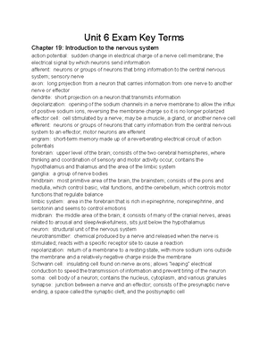 Prep U 1 - PrepU notes - Prep U 1 Question 1 The nurse working on a ...