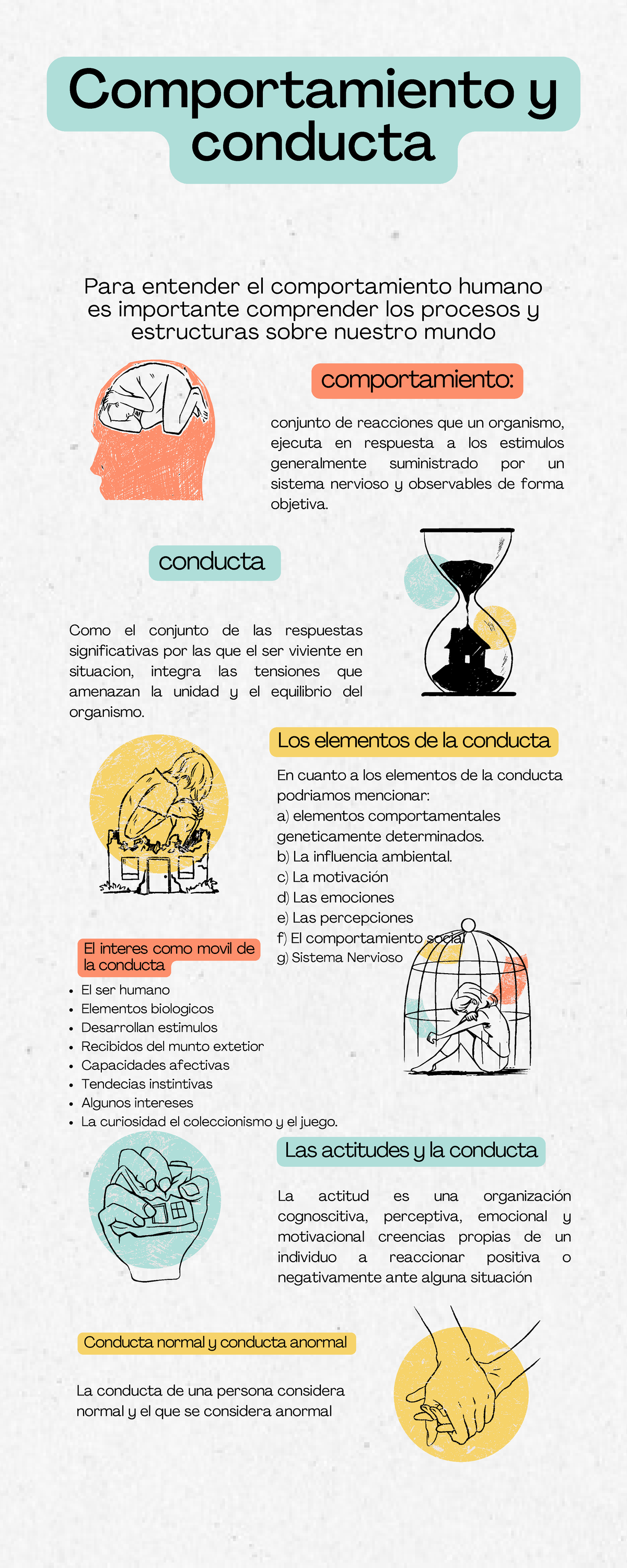 Comportamiento Y Conducta Lectura 6 Actividad - Para entender el ...