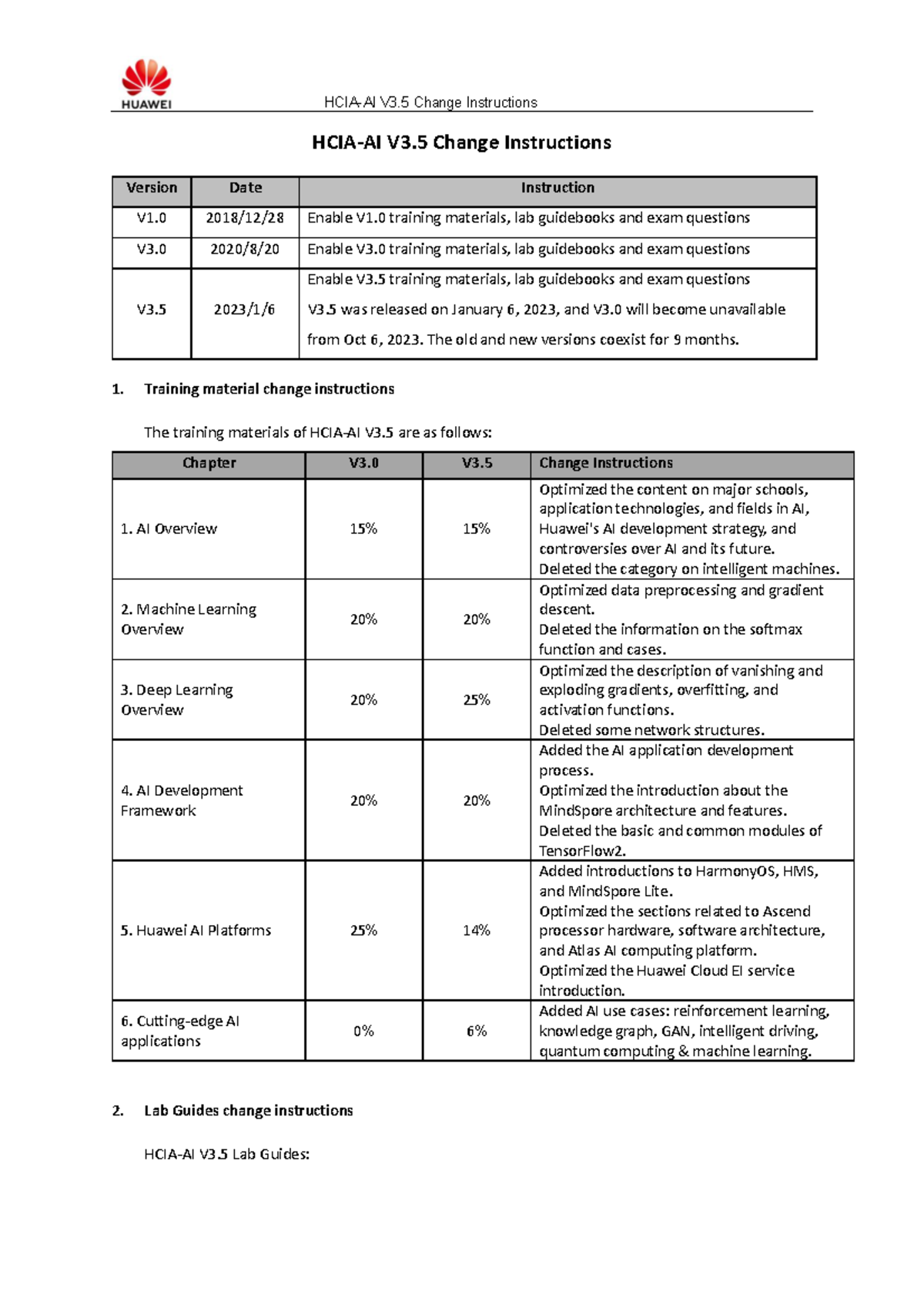 HCIA-AI V3.5 Version Instructions - HCIA-AI V3 Change Instructions HCIA ...