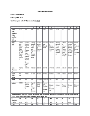 Task 2 C572 - task 2 - Shemika Nieves C Task 2 A) Mr. Fowler should not ...