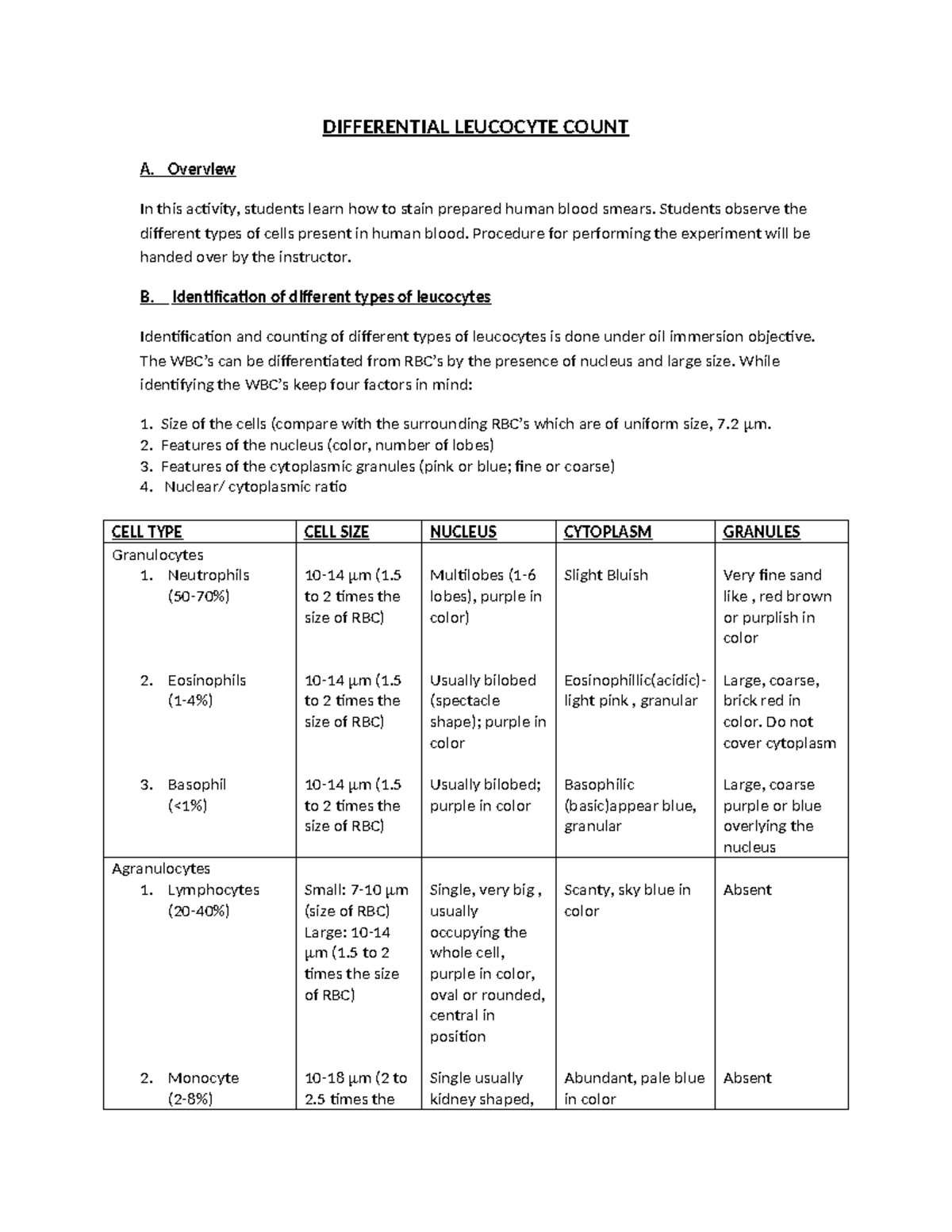 Differential Leucocyte Count lab physiology - DIFFERENTIAL LEUCOCYTE ...