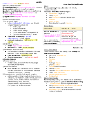 HTN Study Guide - CDM 1 - Hypertension lecture notes - Hypertension ...