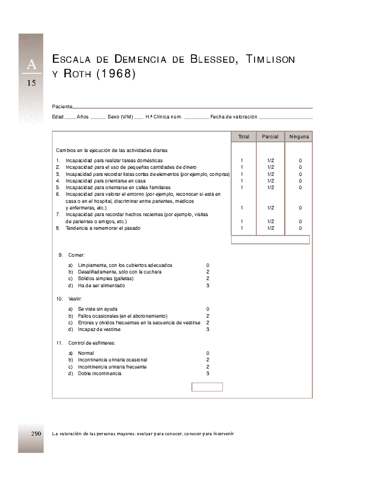 Escala blessed demencia - 290 Paciente Edad Años Sexo (V/M) H.ª Clínica ...