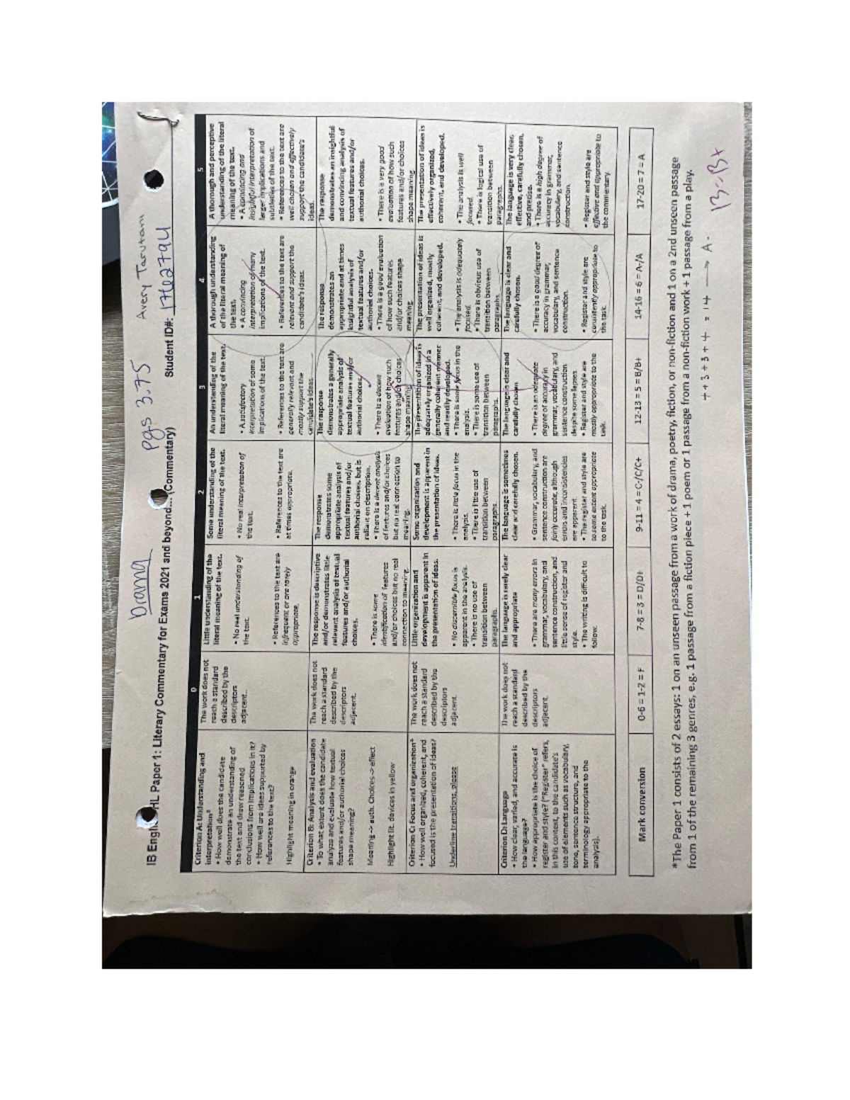 IB English HL Paper 1-Example 2 - Studocu