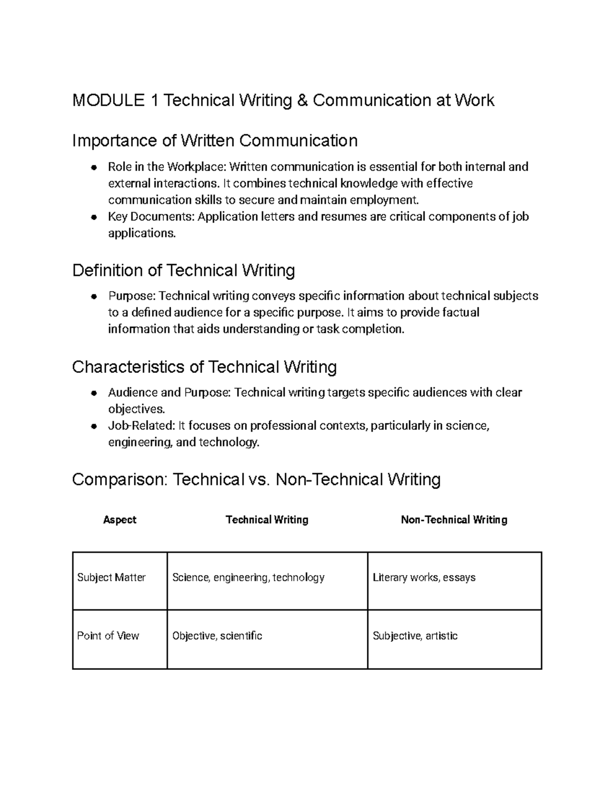 TW - modules midterm - MODULE 1 Technical Writing & Communication at ...