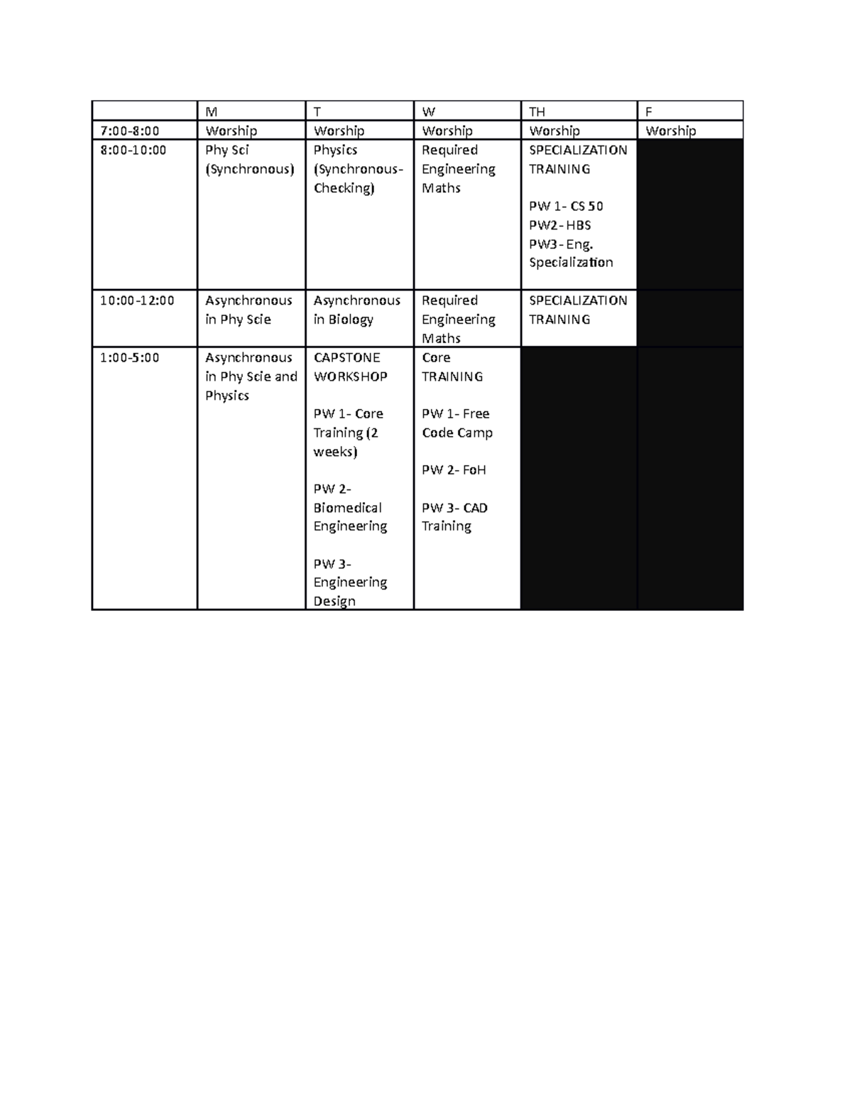 Decongested SKED - Lecture notes 1 - M T W TH F 7:00-8:00 Worship ...