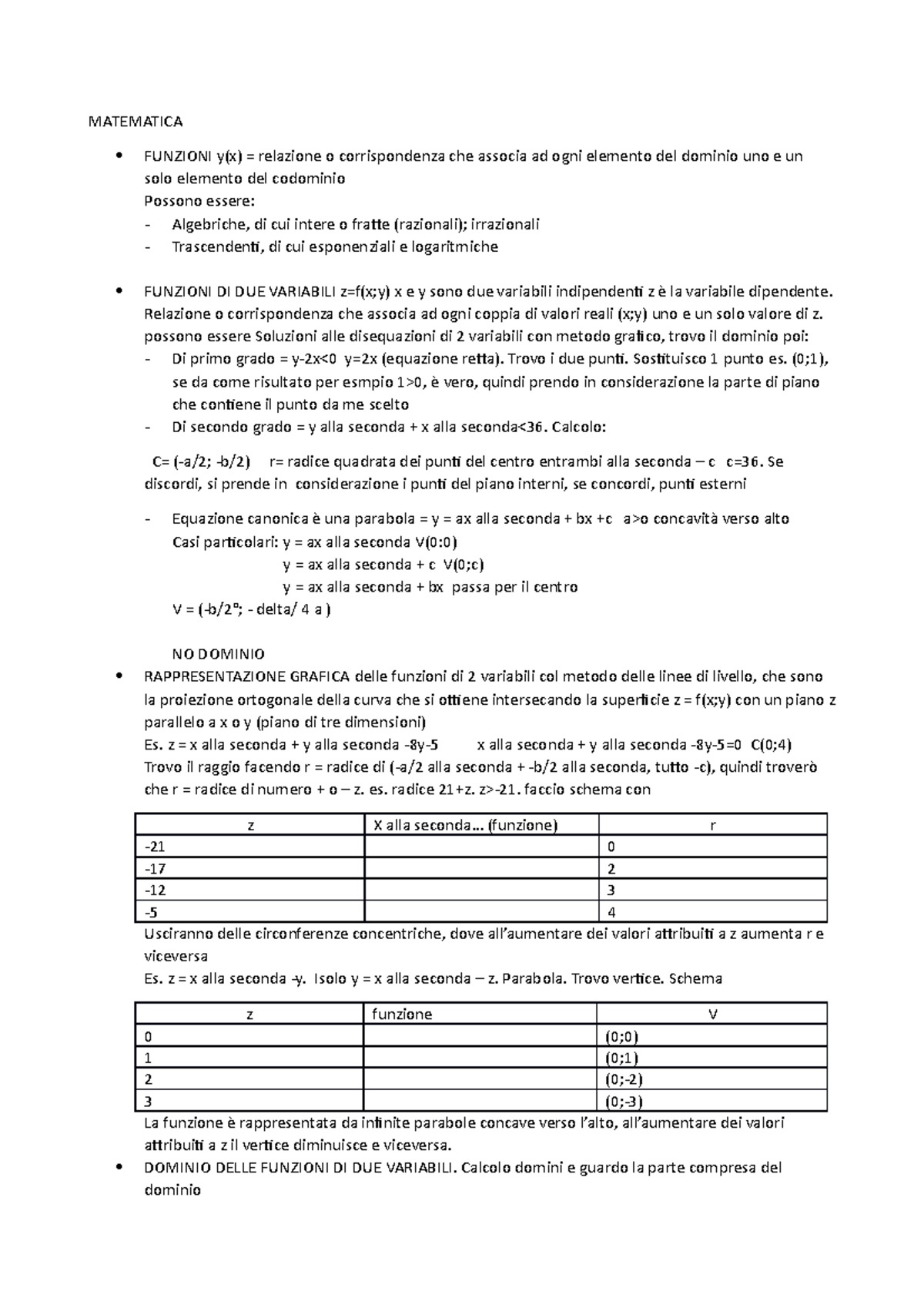 Matematica: Le funzioni - MATEMATICA FUNZIONI y(x) = relazione o ...