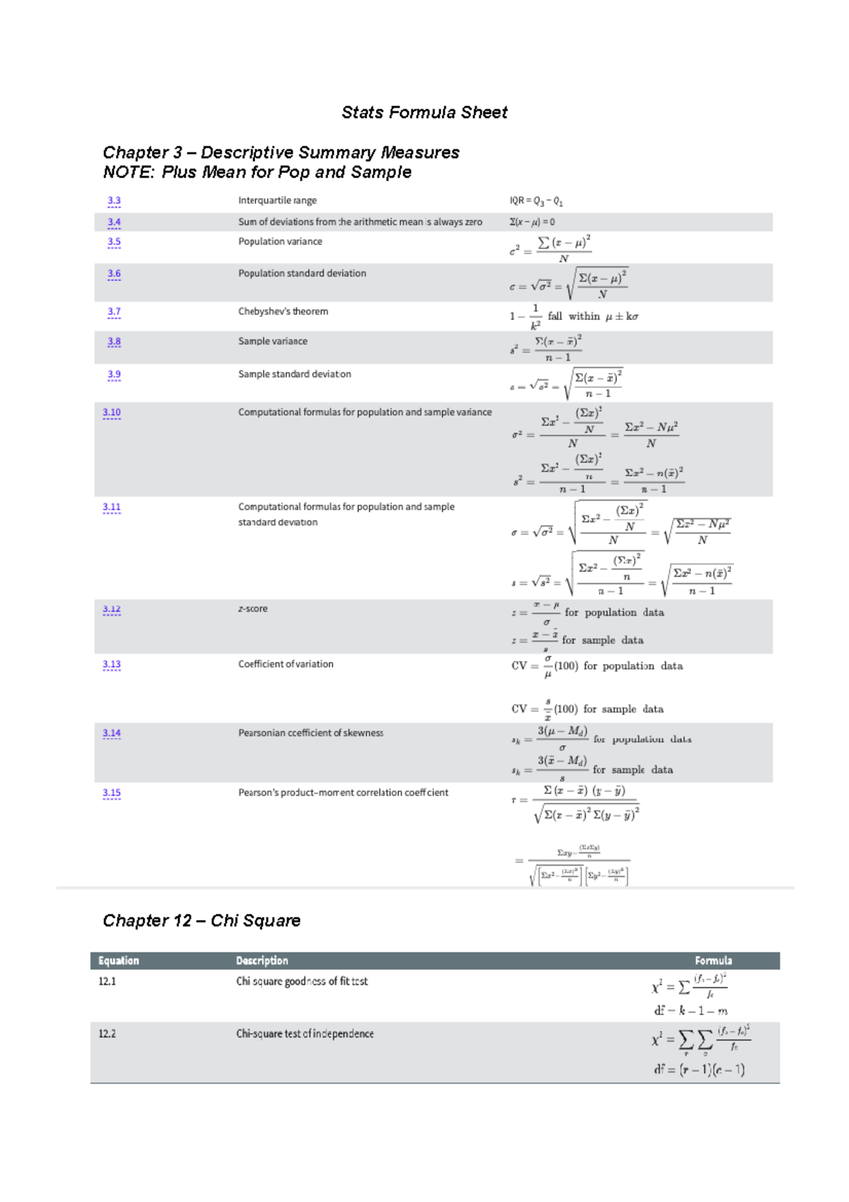 Stats Formula Sheet - Stats Formula Sheet Chapter 3 – Descriptive ...