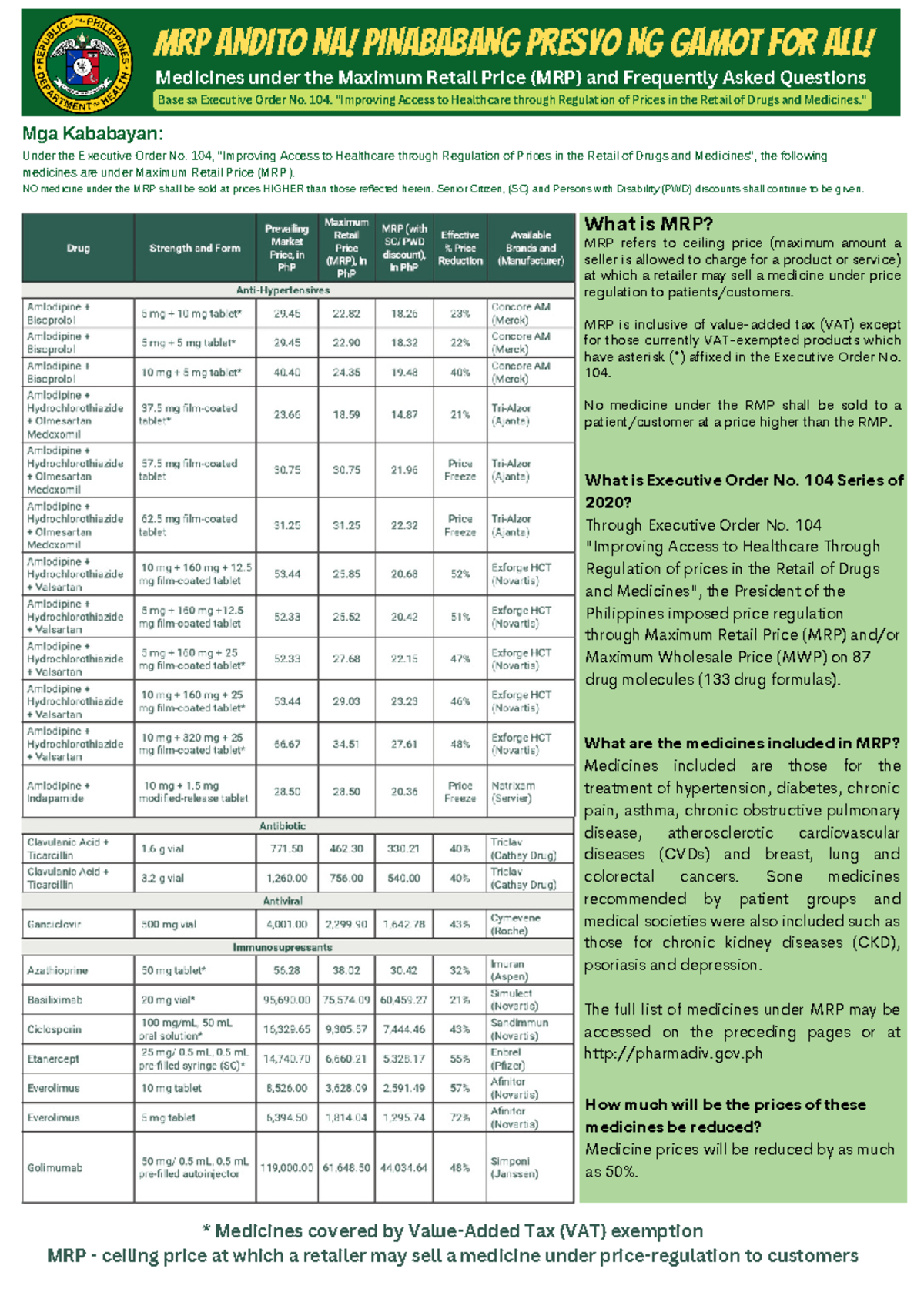 MDRP A4 Size - Pharmacy - Medicines under the Maximum Retail Price (MRP ...