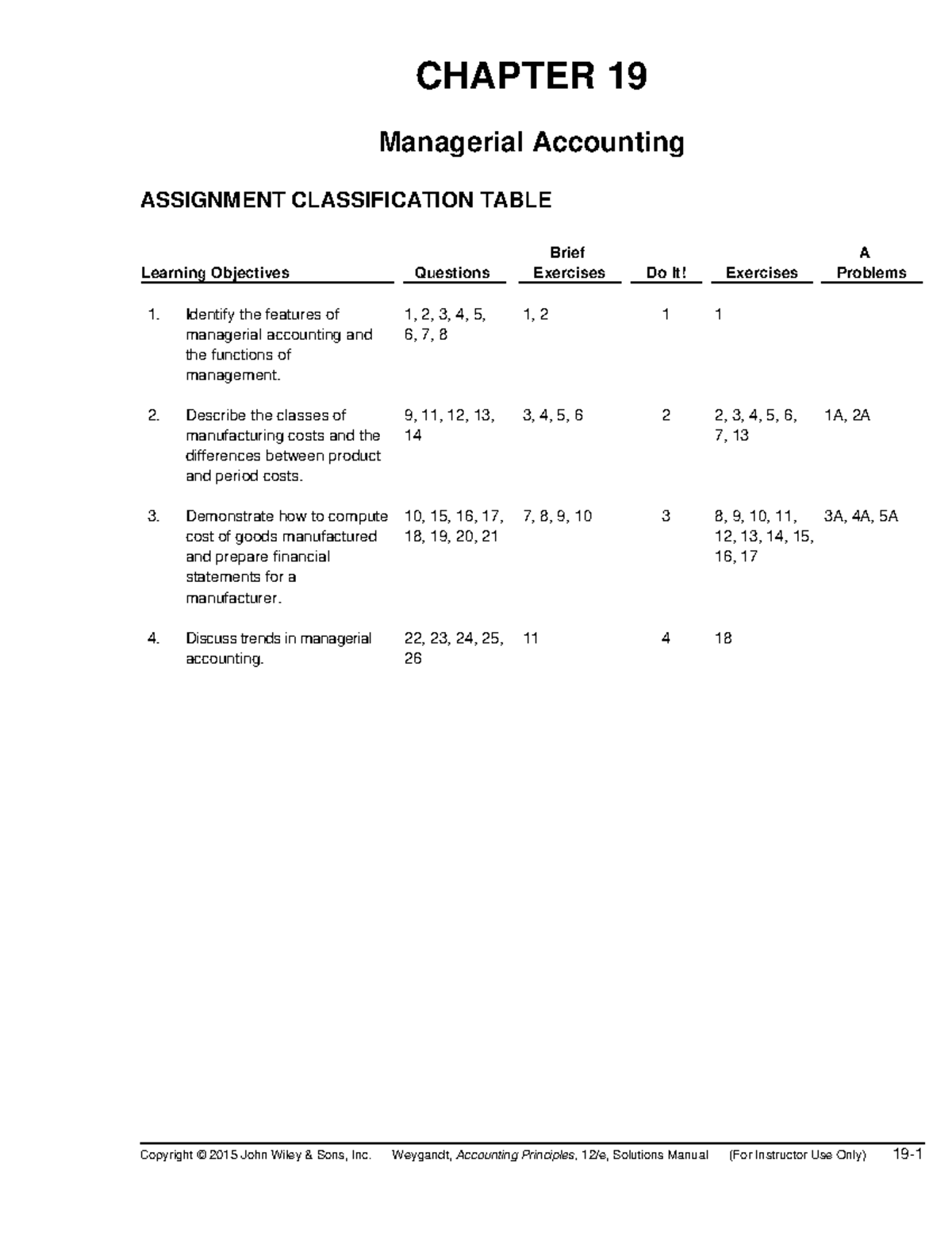 Ch19 - Companion manual for textbook - Copyright © 2015 John Wiley ...