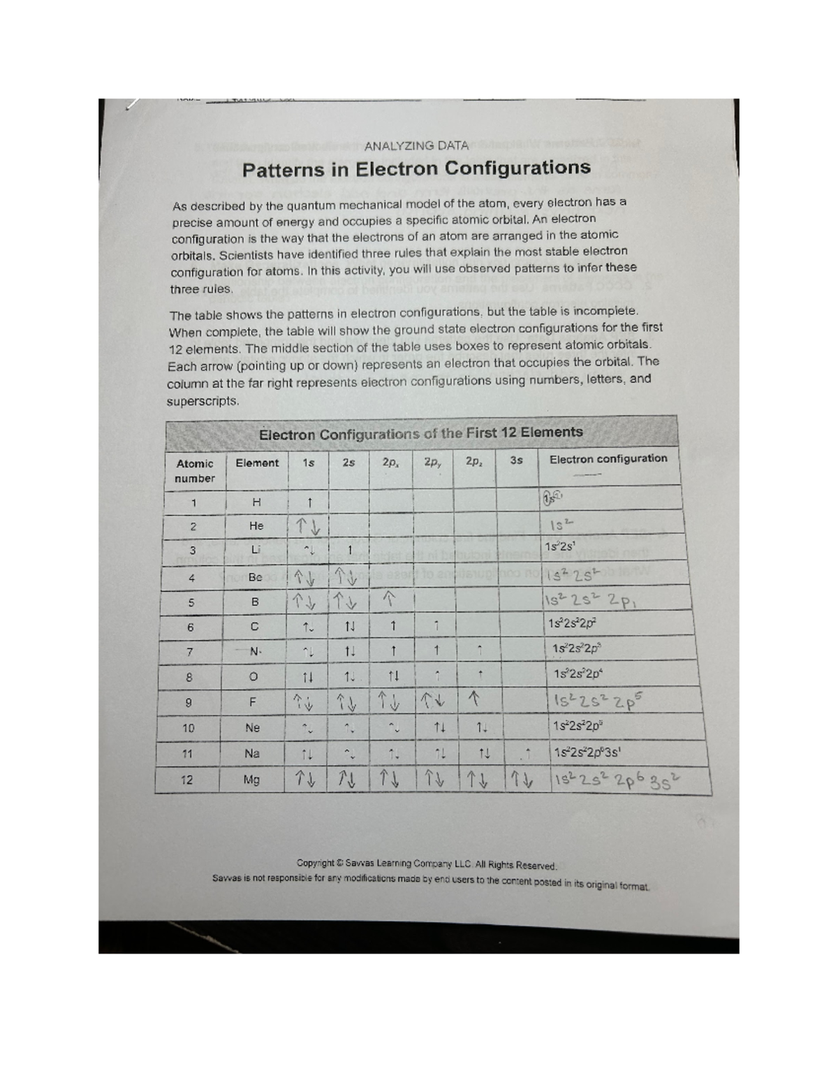 Patterns in Electron Configurations - 1957 - Studocu