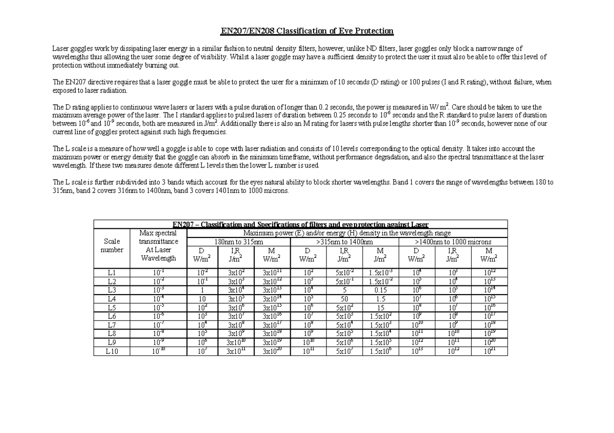 En207 en208 eye protection classification - EN207/EN208 Classification ...