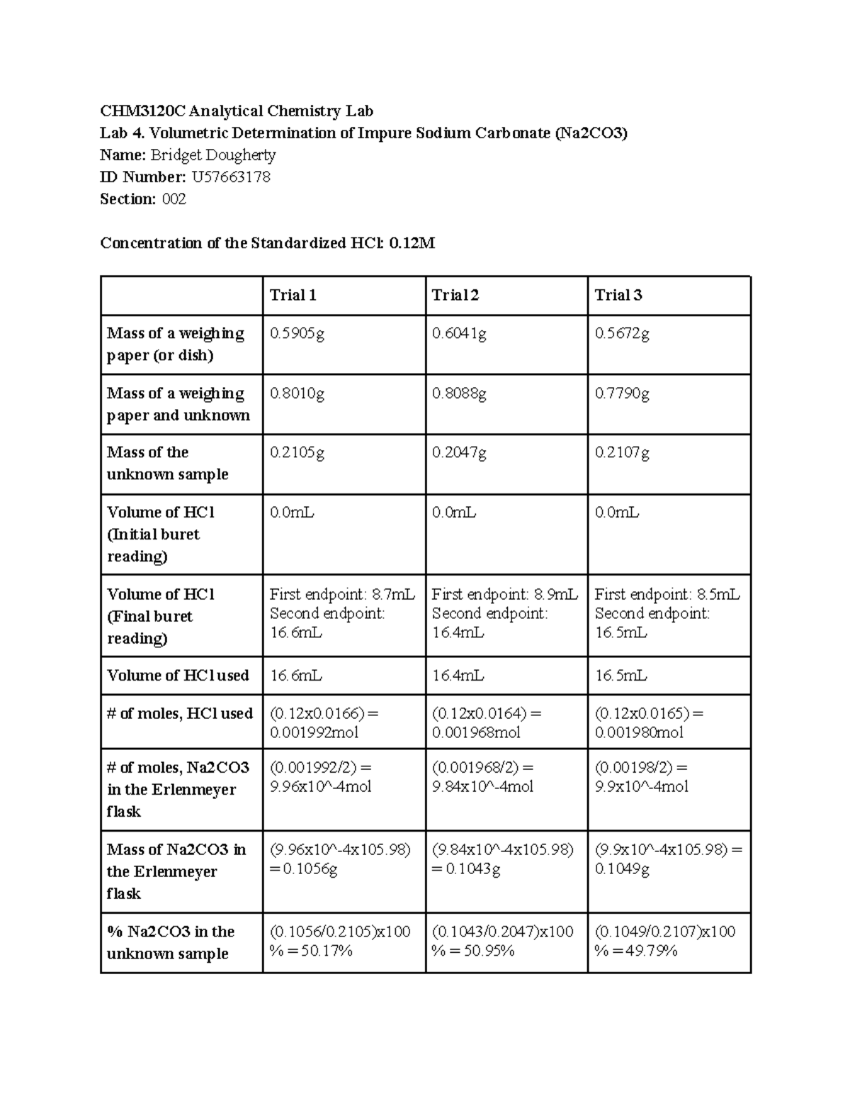 Post Lab 4 (Analytical) - CHM3120C Analytical Chemistry Lab Lab 4 ...