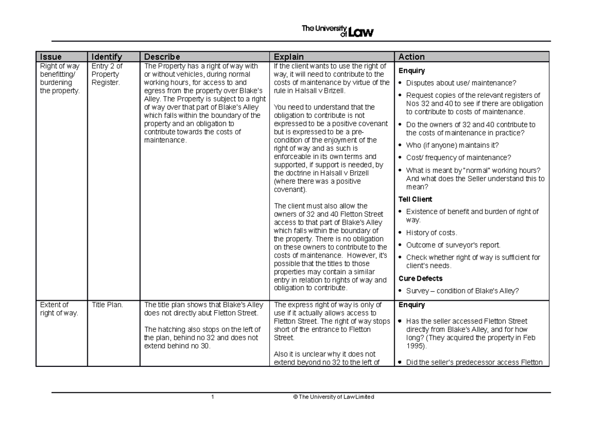 RE 2- Engage task ( Exemplar) - Issue Identify Describe Explain Action ...