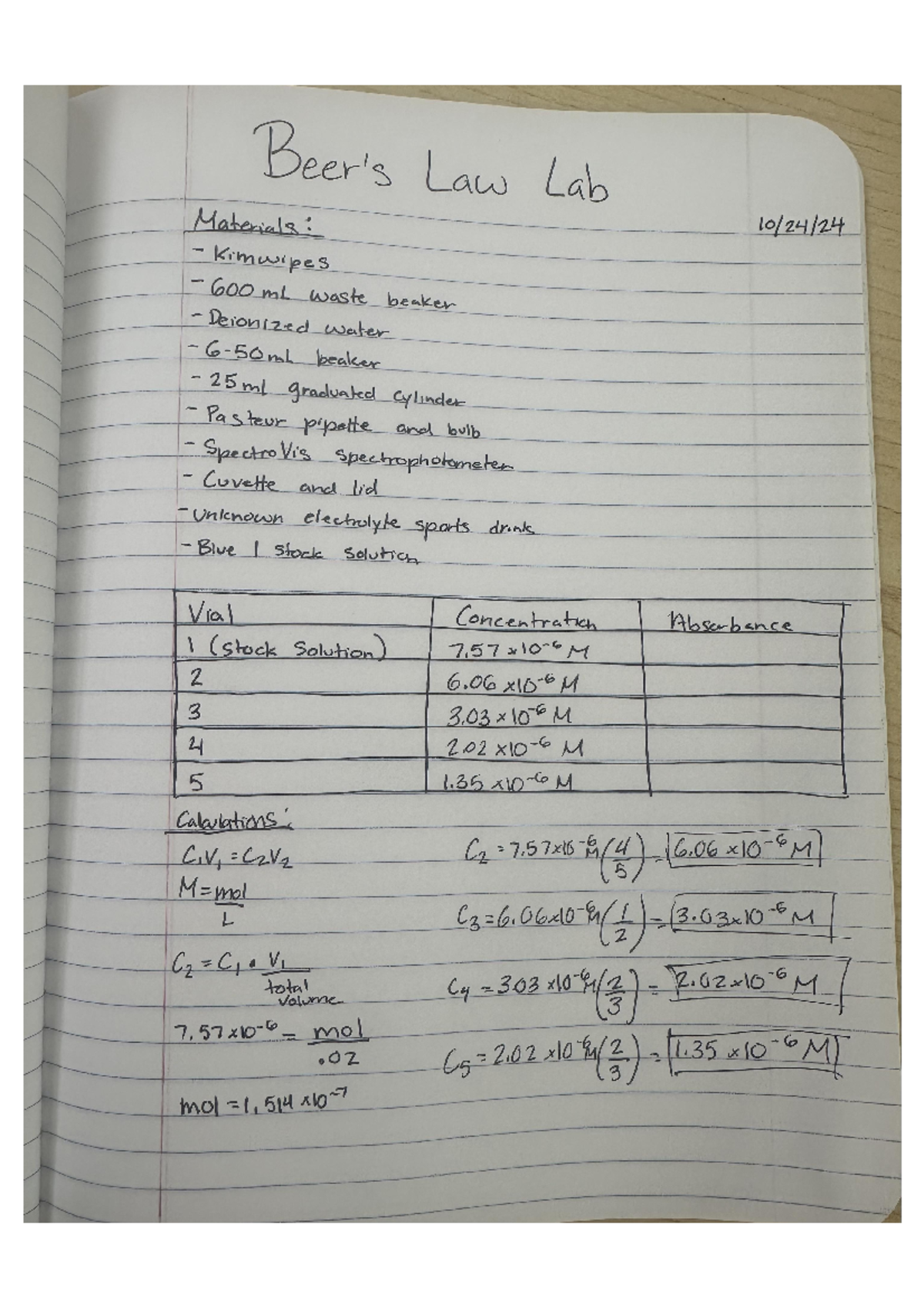 Beer's Law Pre Lab Notebook - CHM 2045 - Law Lab Materials: Kimwipes mL waste beaker water ...