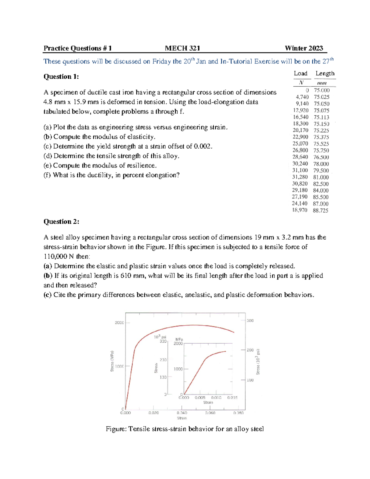 Practice questions 1 - Load Length Practice Questions # 1 MECH 321 Winter 20 23 These questions ...