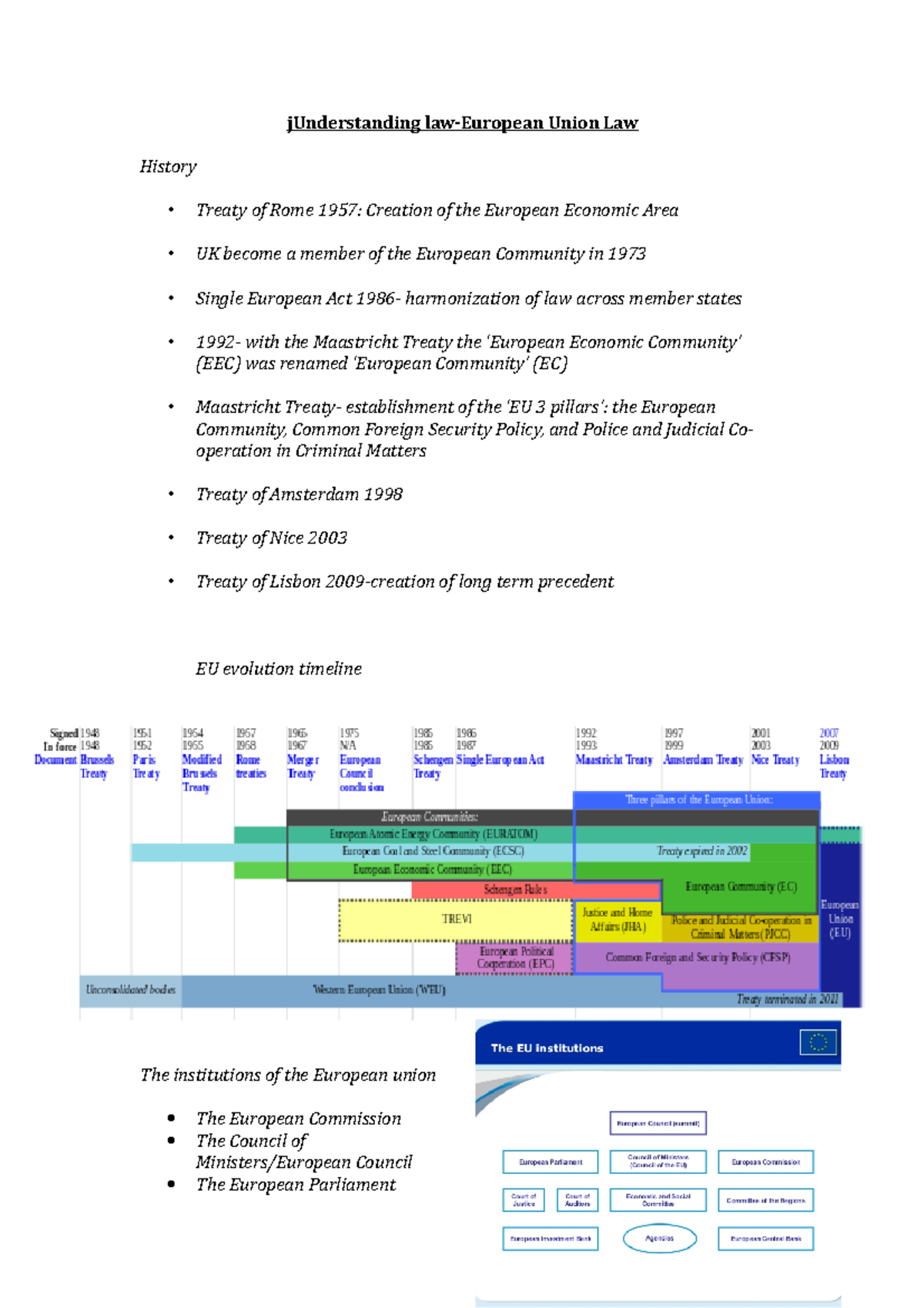 Understanding law EU - jUnderstanding law-European Union Law History ...