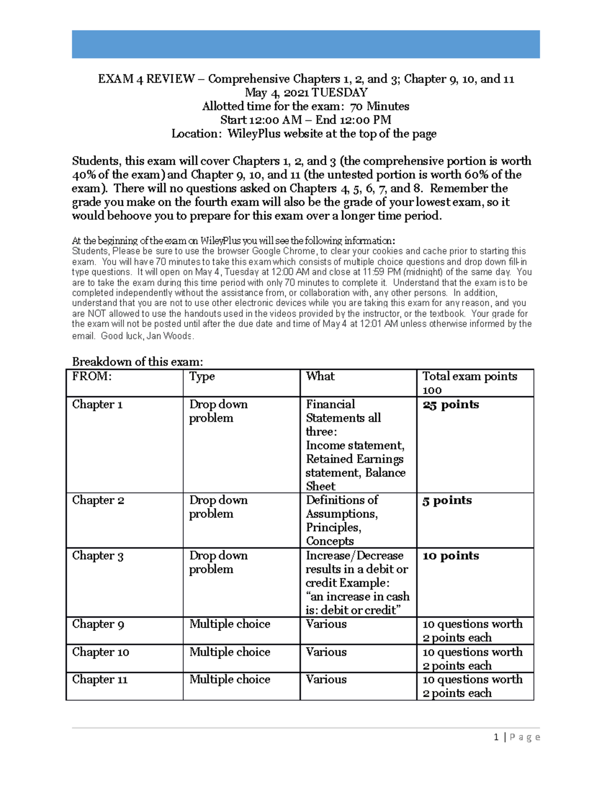 EXAM 4 Review Spring 2021 - EXAM 4 REVIEW – Comprehensive Chapters 1, 2 ...