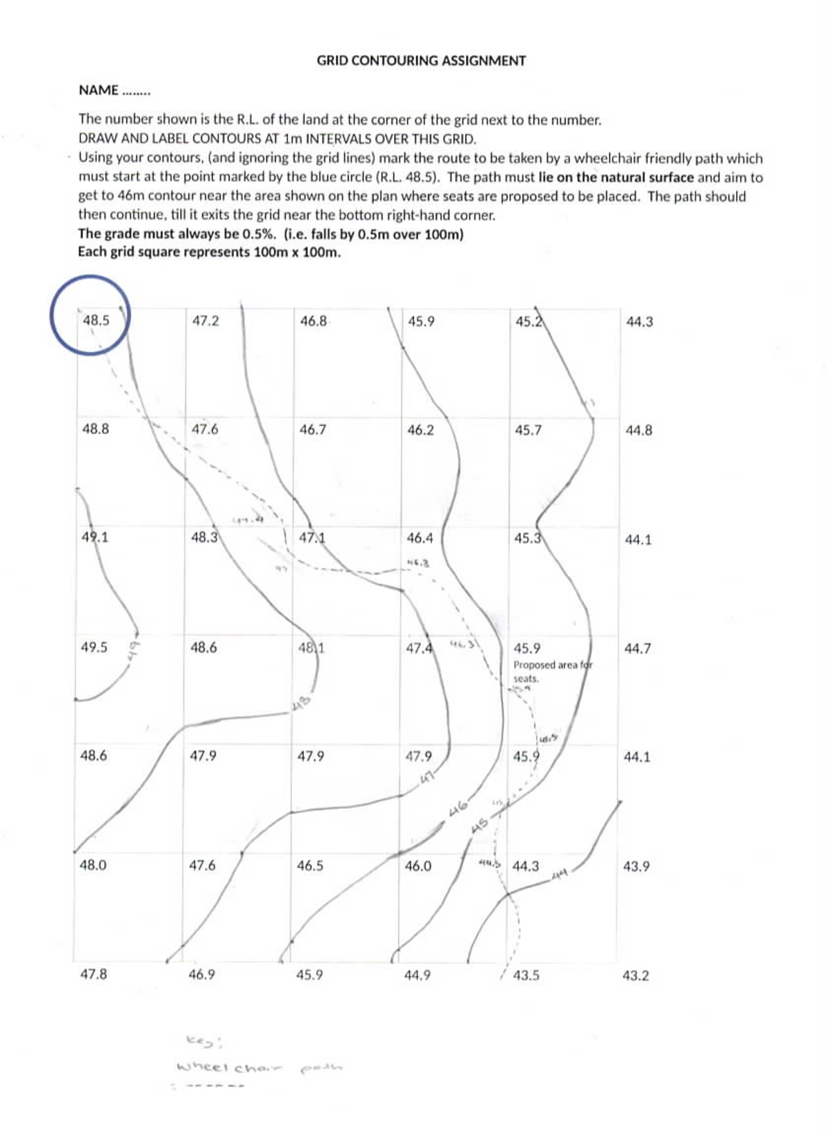 Grid Contouring Assignment - 048320 - Studocu