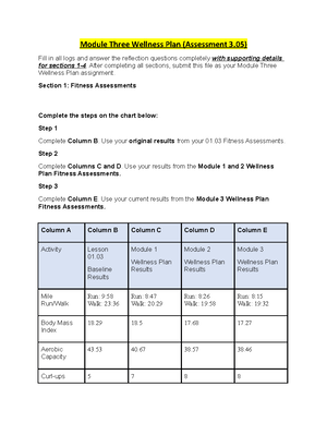 Module Two Wellness Plan (Assessment 2 - After completing all sections ...