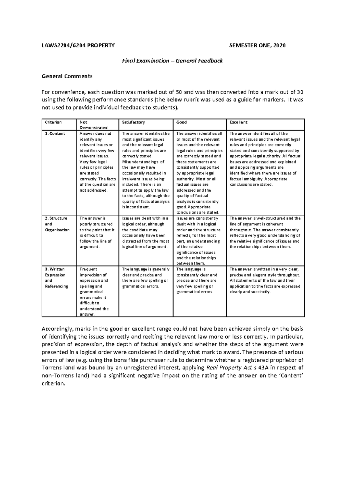 LAWS2204 Final Exam Feedback 2020 - LAWS2204/6204 PROPERTY SEMESTER ONE ...