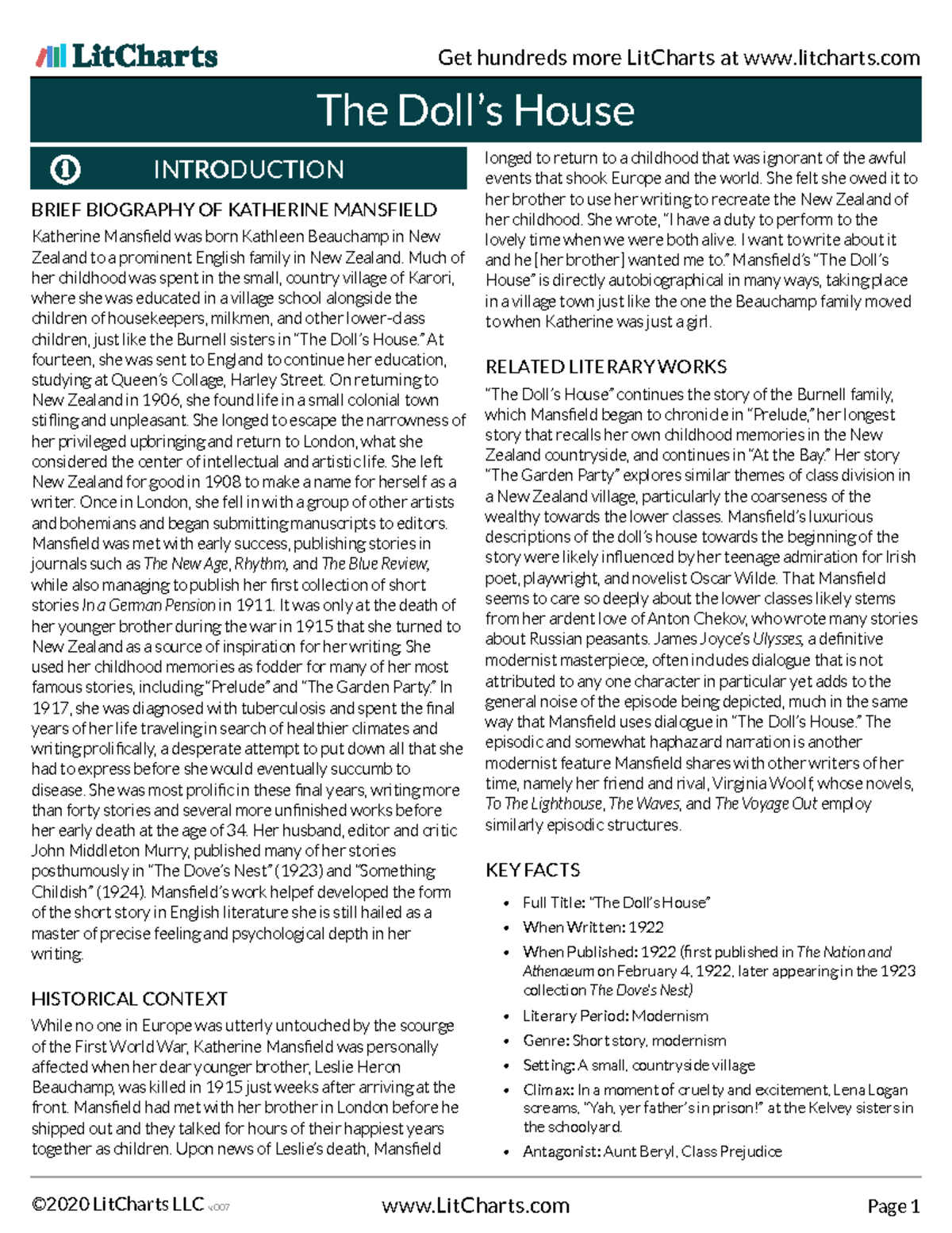 The Dolls House Lit Chart - The Doll’s House BRIEF BIOGRAPHY OF ...