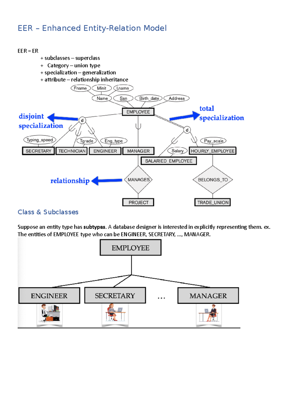 Enhanced Entity Relationship Eer Eer Enhanced Entity Relation