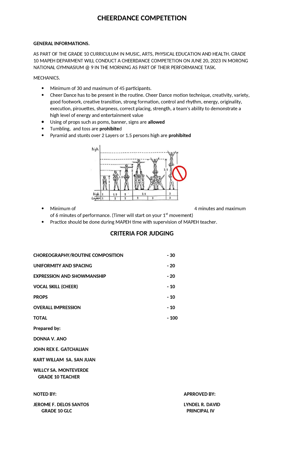 Cheerdance - CHEERDANCE COMPETETION GENERAL INFORMATIONS. AS PART OF ...