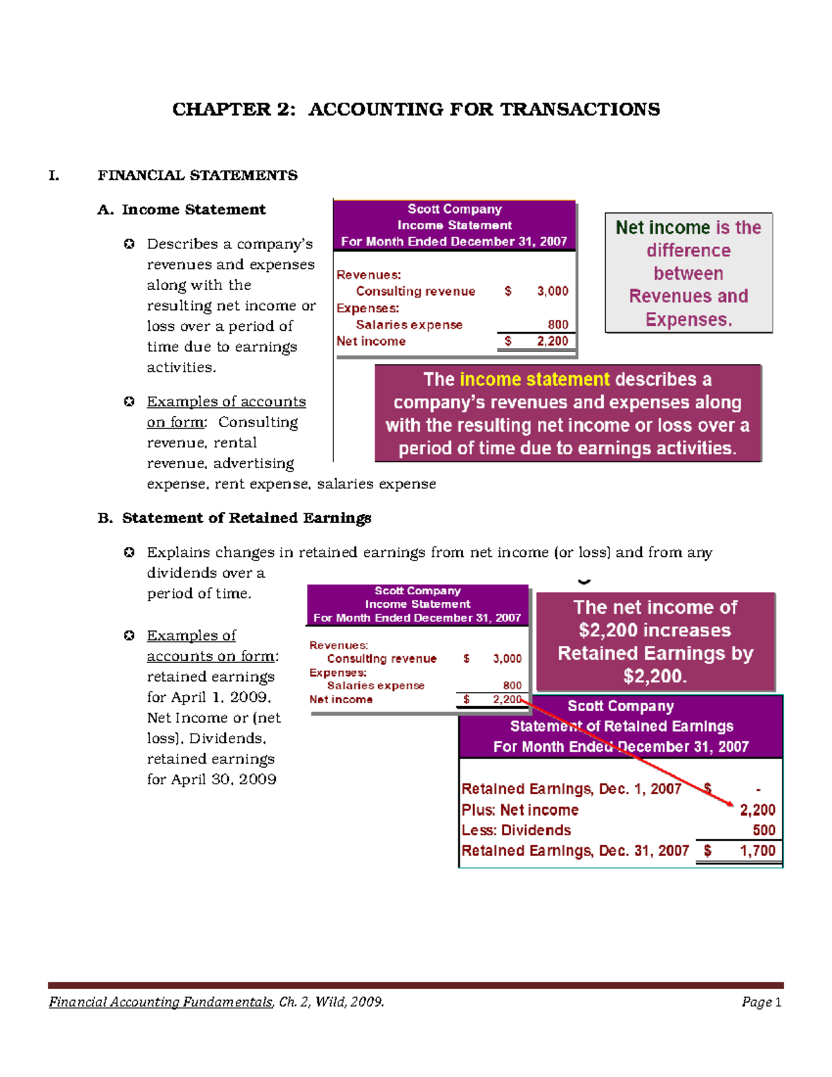 Chapter 2 SUPA MY Notes - CHAPTER 2: ACCOUNTING FOR TRANSACTIONS I ...