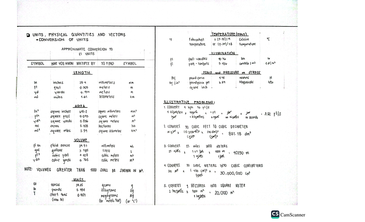 P6 notebook - for school purposes - Civil Engineering - Studocu