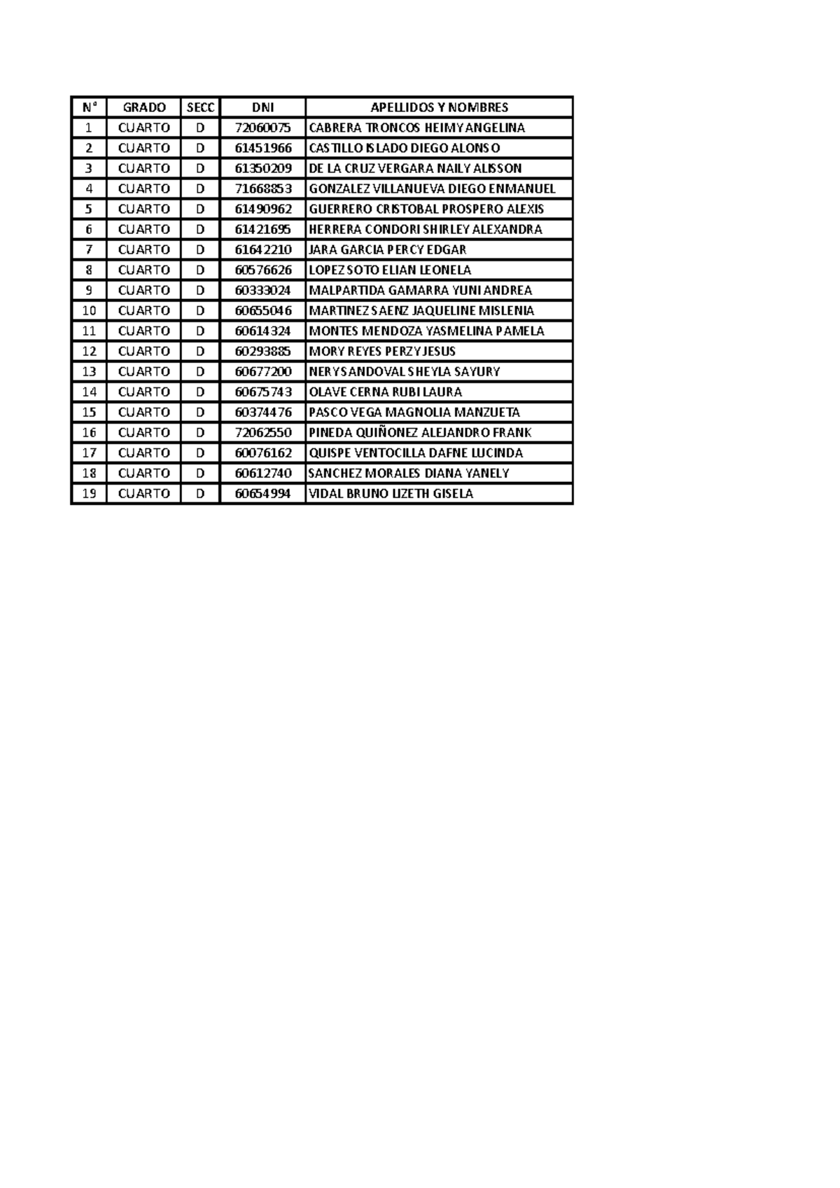 4TO D - dwqd - N° GRADO SECC DNI 1 CUARTO D 72060075 2 CUARTO D ...