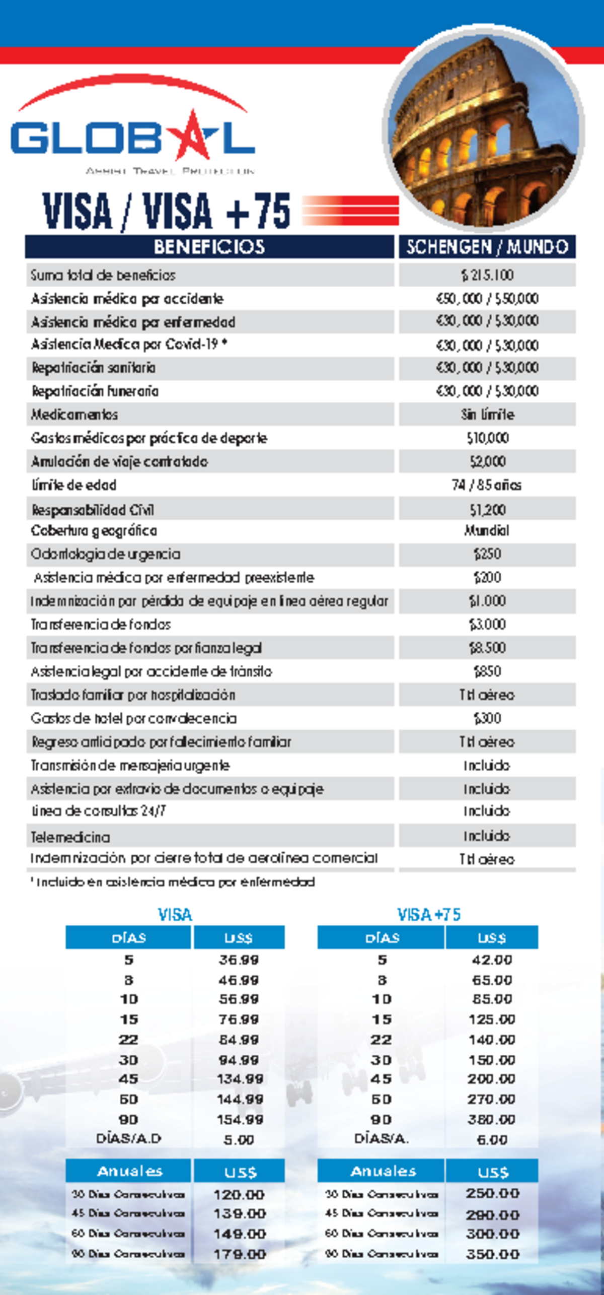 Plan Visa -Visa+75 CP - Plan Visa Global Assist - El mejor producto ...