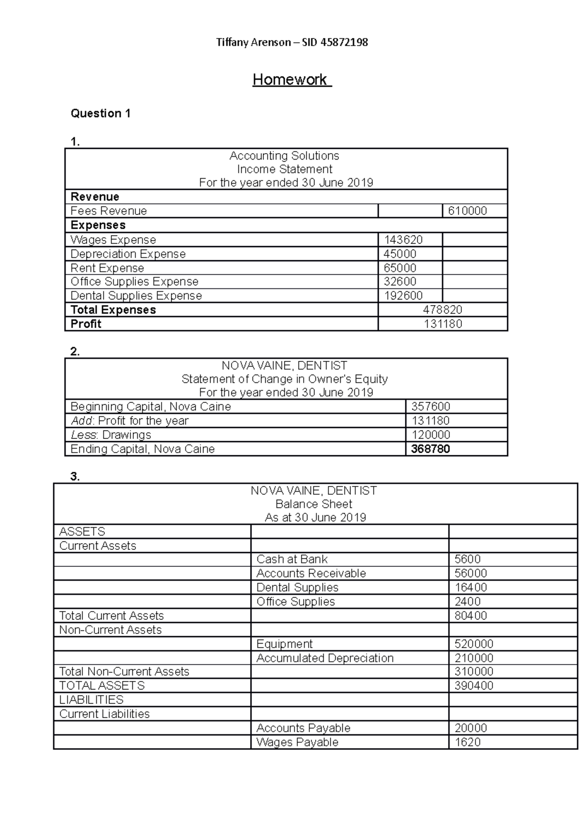 Homework week 8 tutorial work Accounting in Society - Homework Question ...