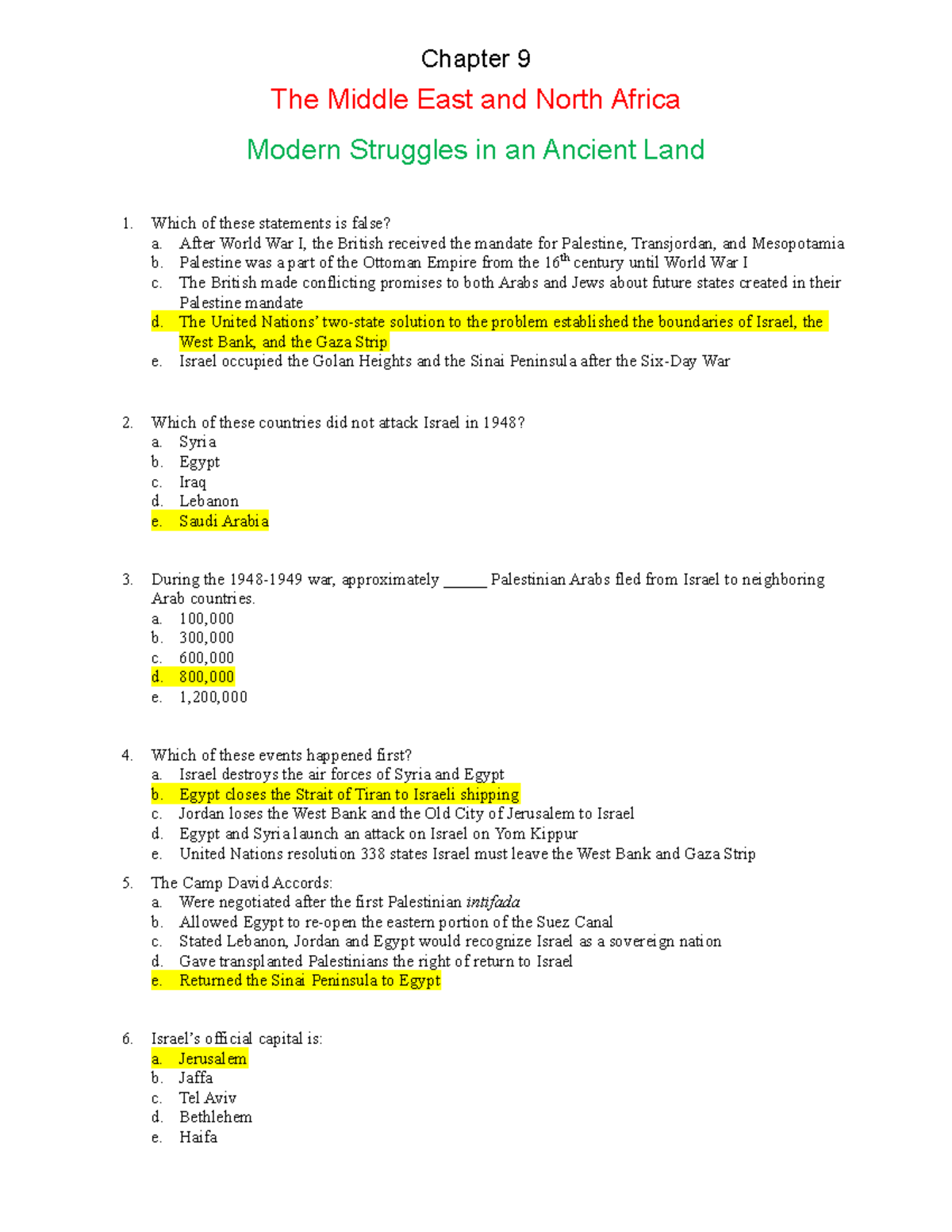 Ch09 The Middle East and North Africa Modern - Chapter 9 The Middle ...