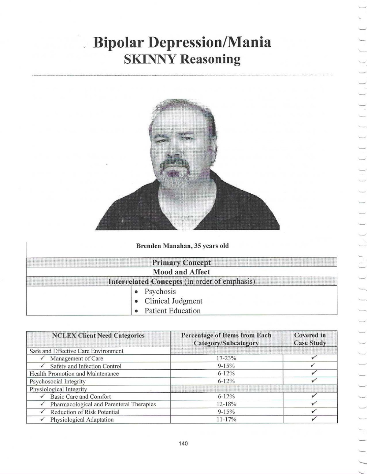 Bipolar Mania Case Study - KEY - Bipolar SKINNY Reasoning Brenden ...