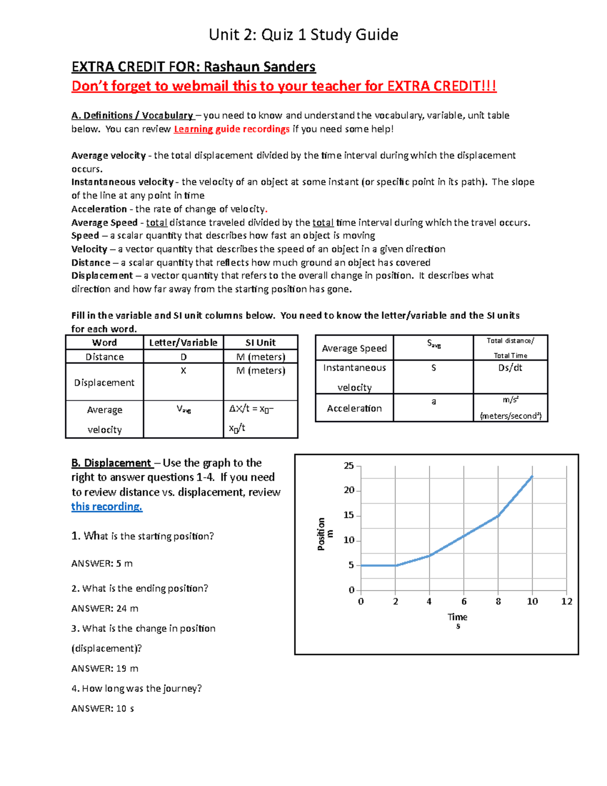 Unit 2: Quiz 1 Study Guide - Studocu