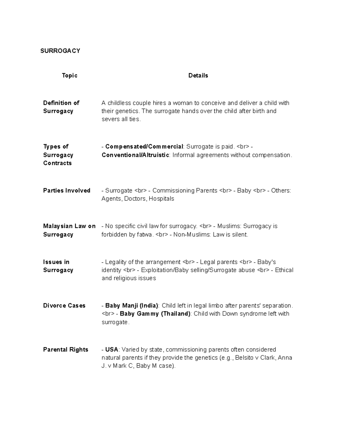 nota kaki surrogacy je hihi happy study!!! - SURROGACY Topic Details ...