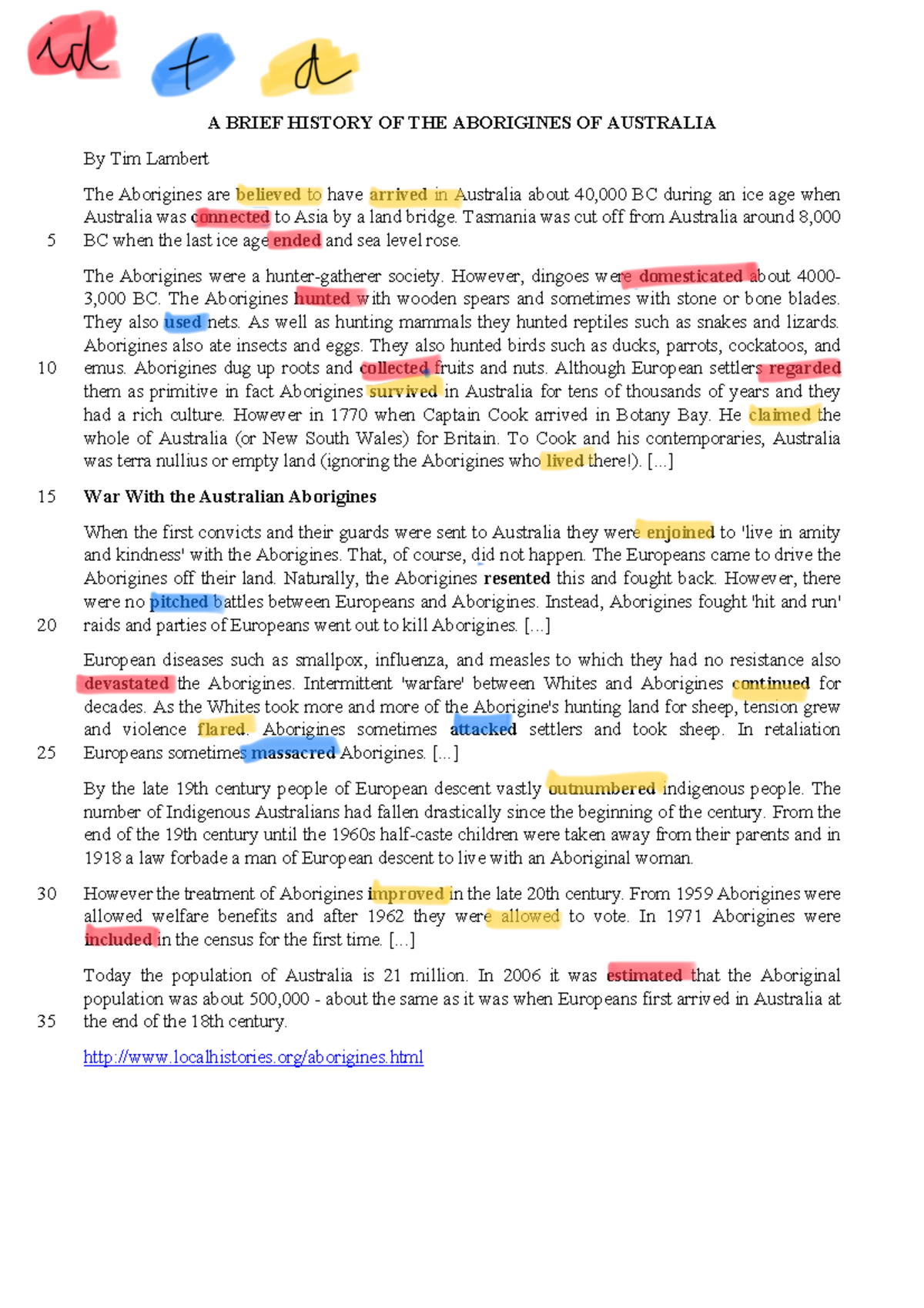 6 a brief history of the aborigines of australia - A BRIEF HISTORY OF ...