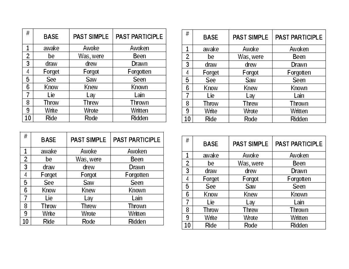 Irregular Verbs to memorize - BASE PAST SIMPLE PAST PARTICIPLE 1 awake ...